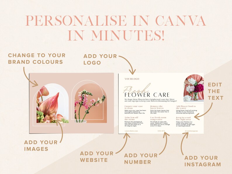 Luxe Flower Care Card Canva Template | Printable Florist Insert ...