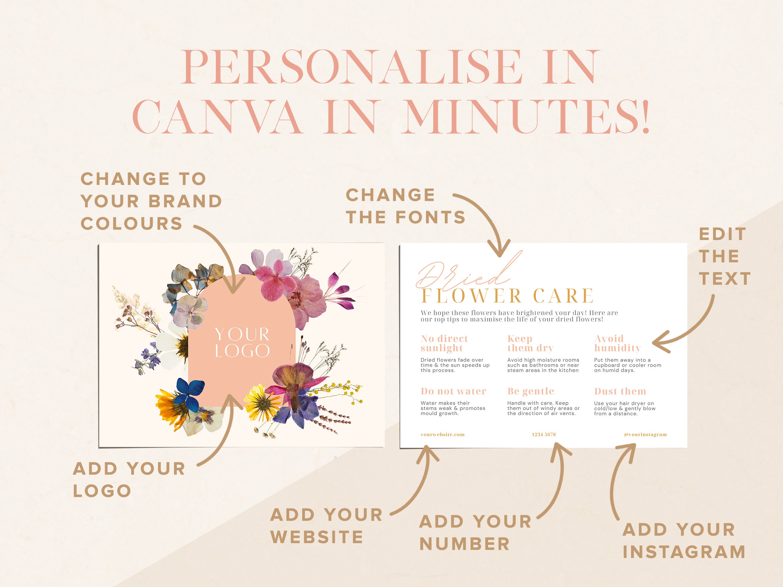 Dried Flower Care Card Canva Template | Printable Florist Insert ...