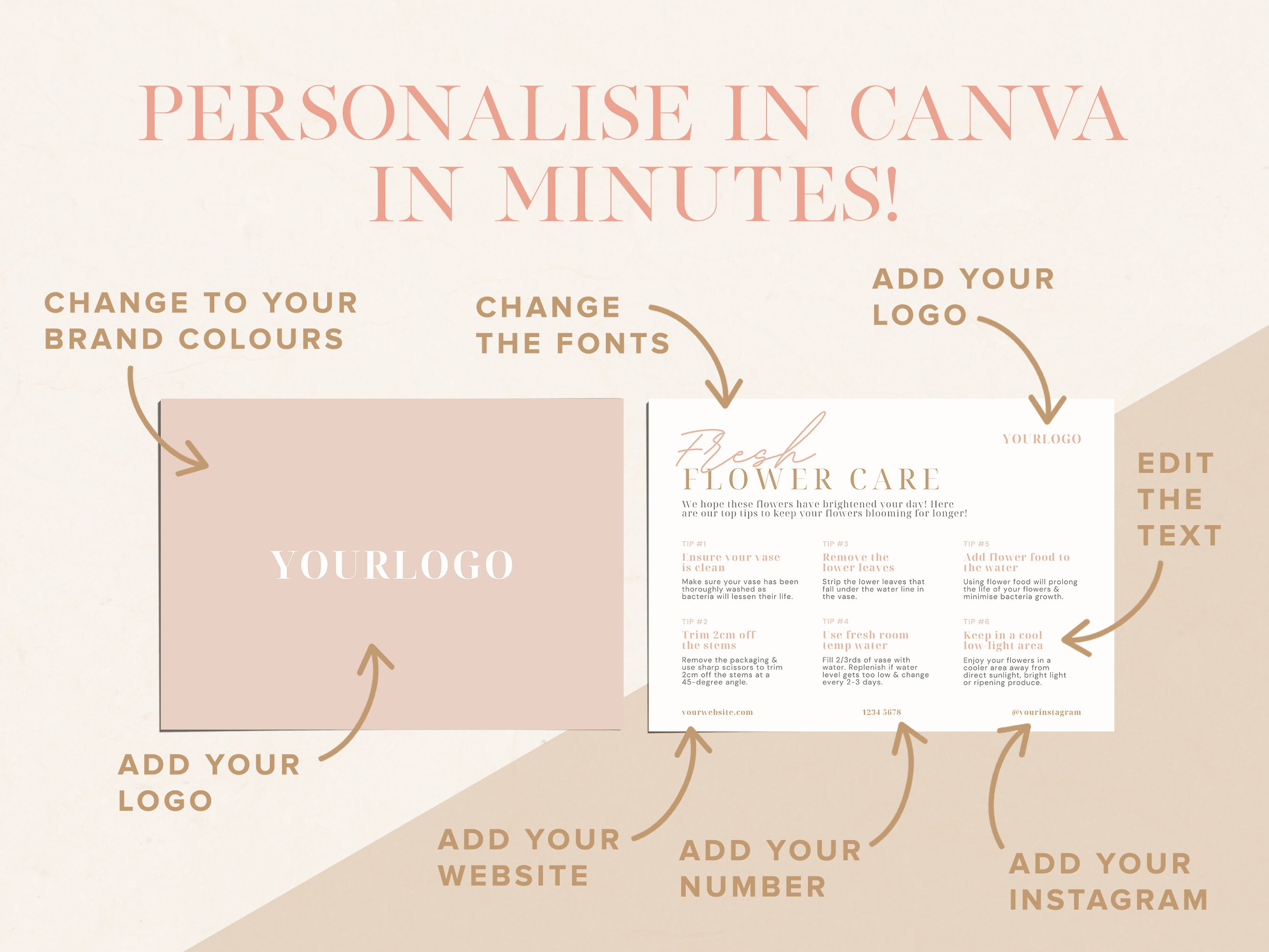 Minimal Flower Care Card Canva Template Printable Florist Insert ...