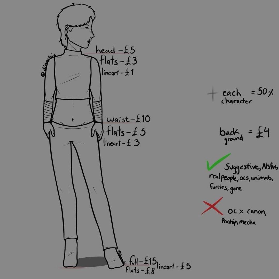 Art Commission Digital Drawings - Line Art, Full Body, One Person ...