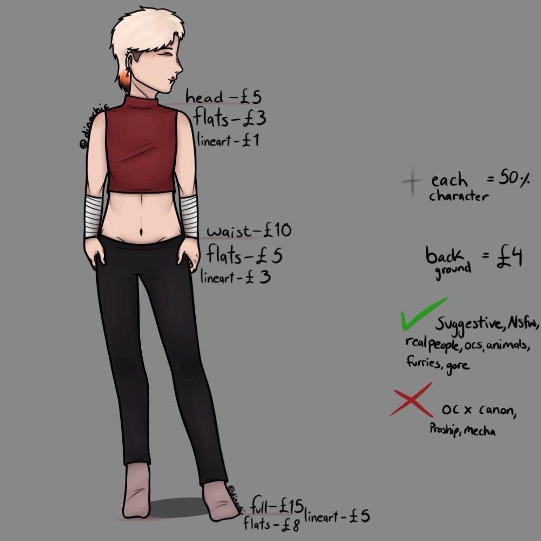 Art Commission Digital Drawings - Full Colour, Full Body, One Person ...