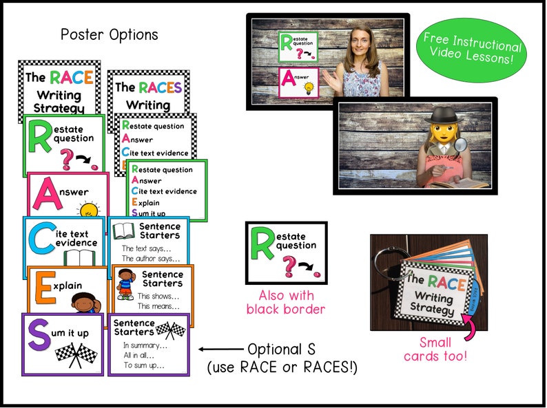 RACE Writing Strategy for Text Dependent Questions 2nd-3rd Grade - Etsy