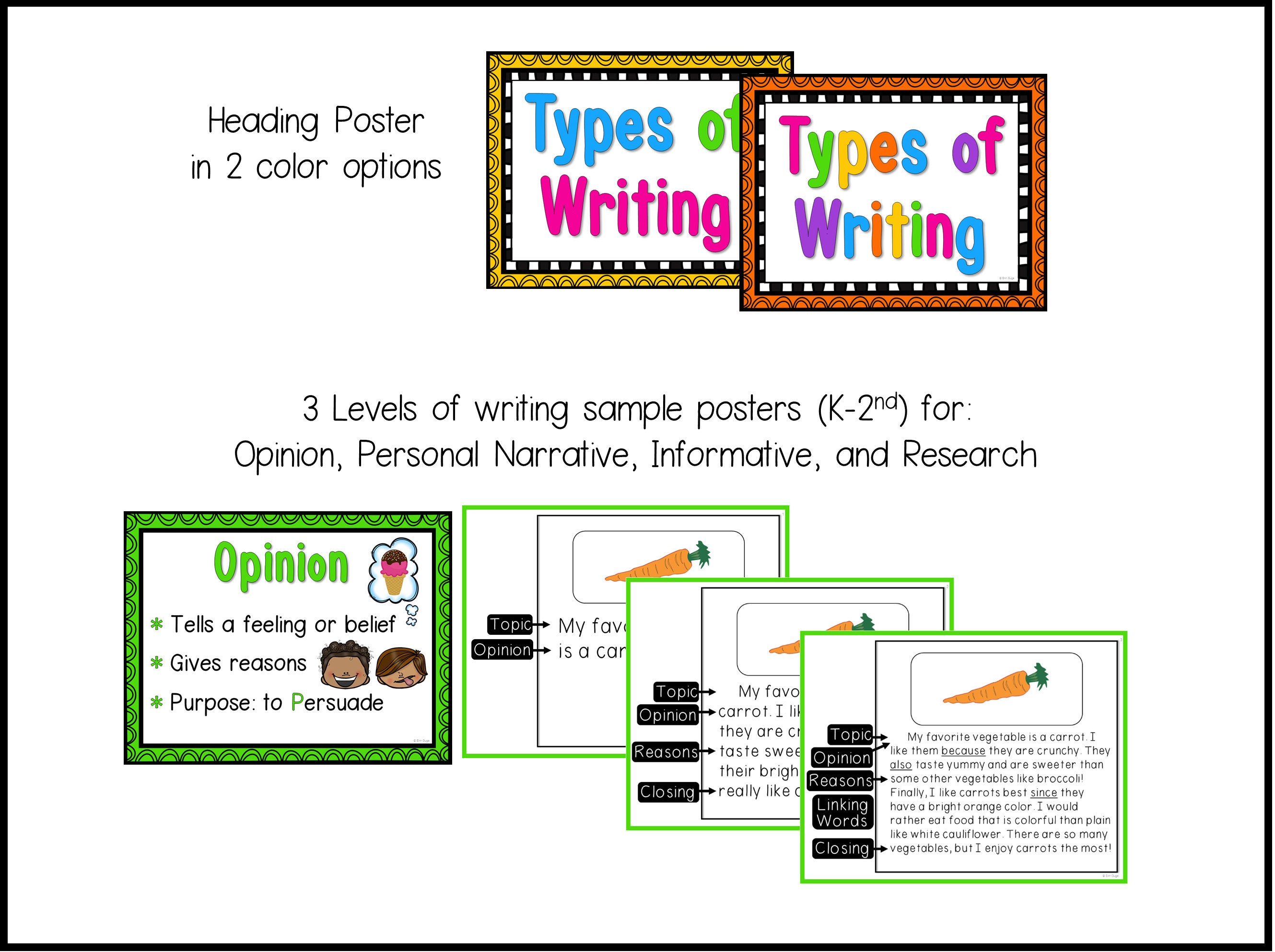 Types of Writing and Writing Samples: Posters and Cards - Etsy