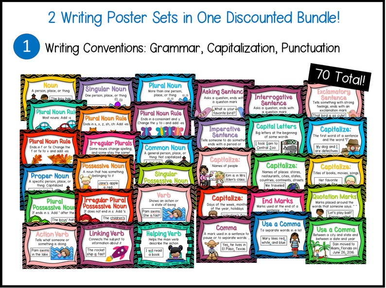 Writing Posters Bundle: Writing Conventions (grammar, Capitalization ...