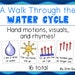 Water Cycle Activity - Walk Through the Water Cycle! - Etsy