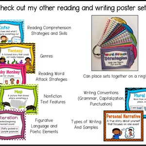 Nonfiction Text Features Posters and Cards - Etsy