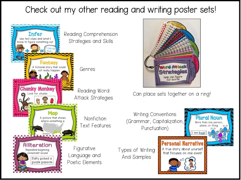 Nonfiction Text Features Posters and Cards - Etsy