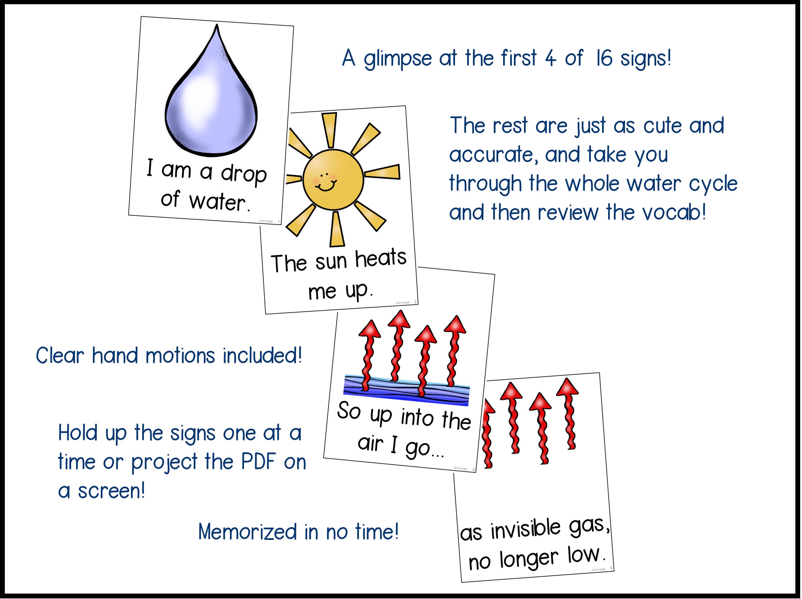 Water Cycle Activity - Walk Through the Water Cycle! - Etsy