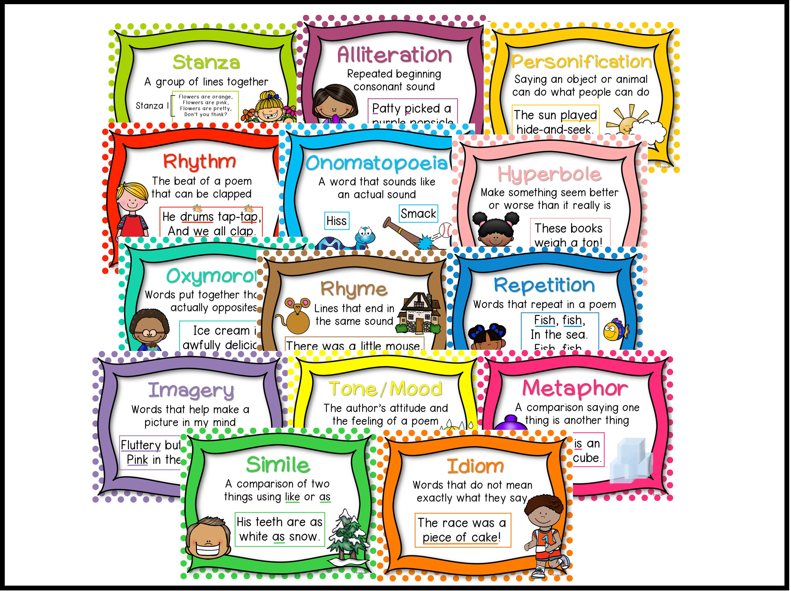 Figurative Language and Poetic Elements Posters and Cards - Etsy