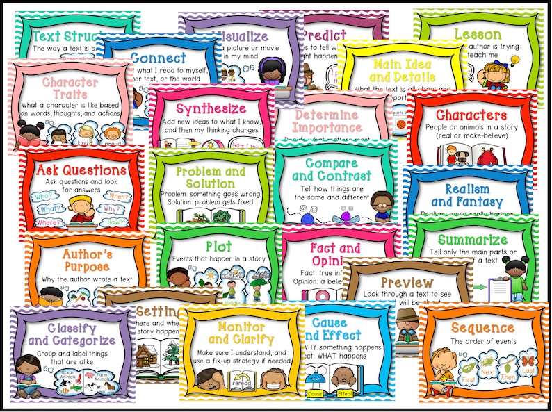 Reading Comprehension Strategies and Skills Posters and Cards - Etsy