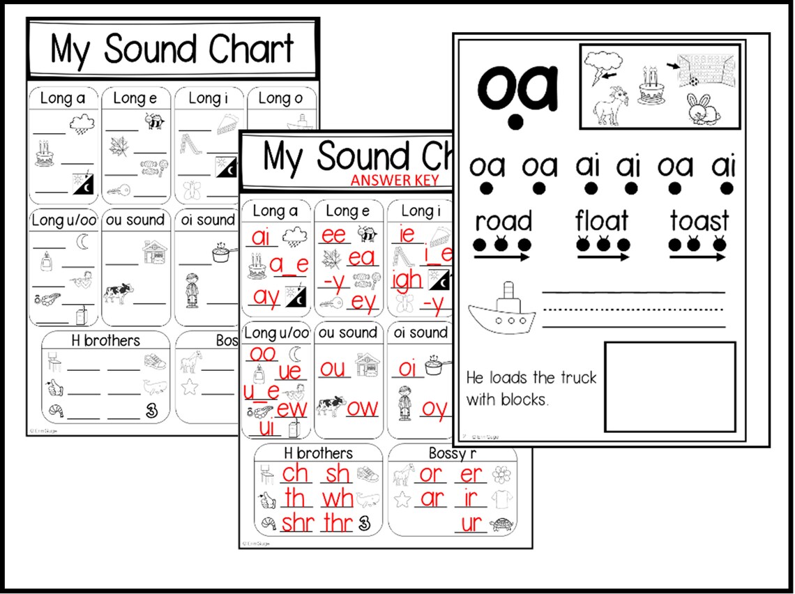 Phonics Notebook Bundle: Letters, Blends, Vowel Teams, Etc. - Etsy