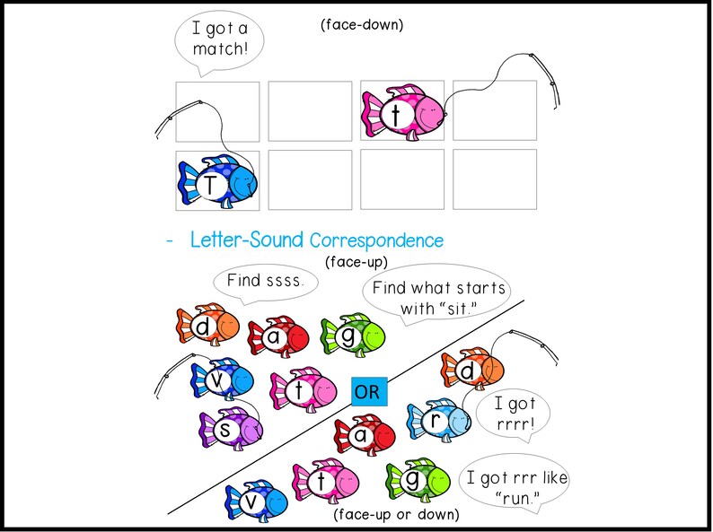 Letters & Sounds Activities: Letter Recognition, Letter-sound ...