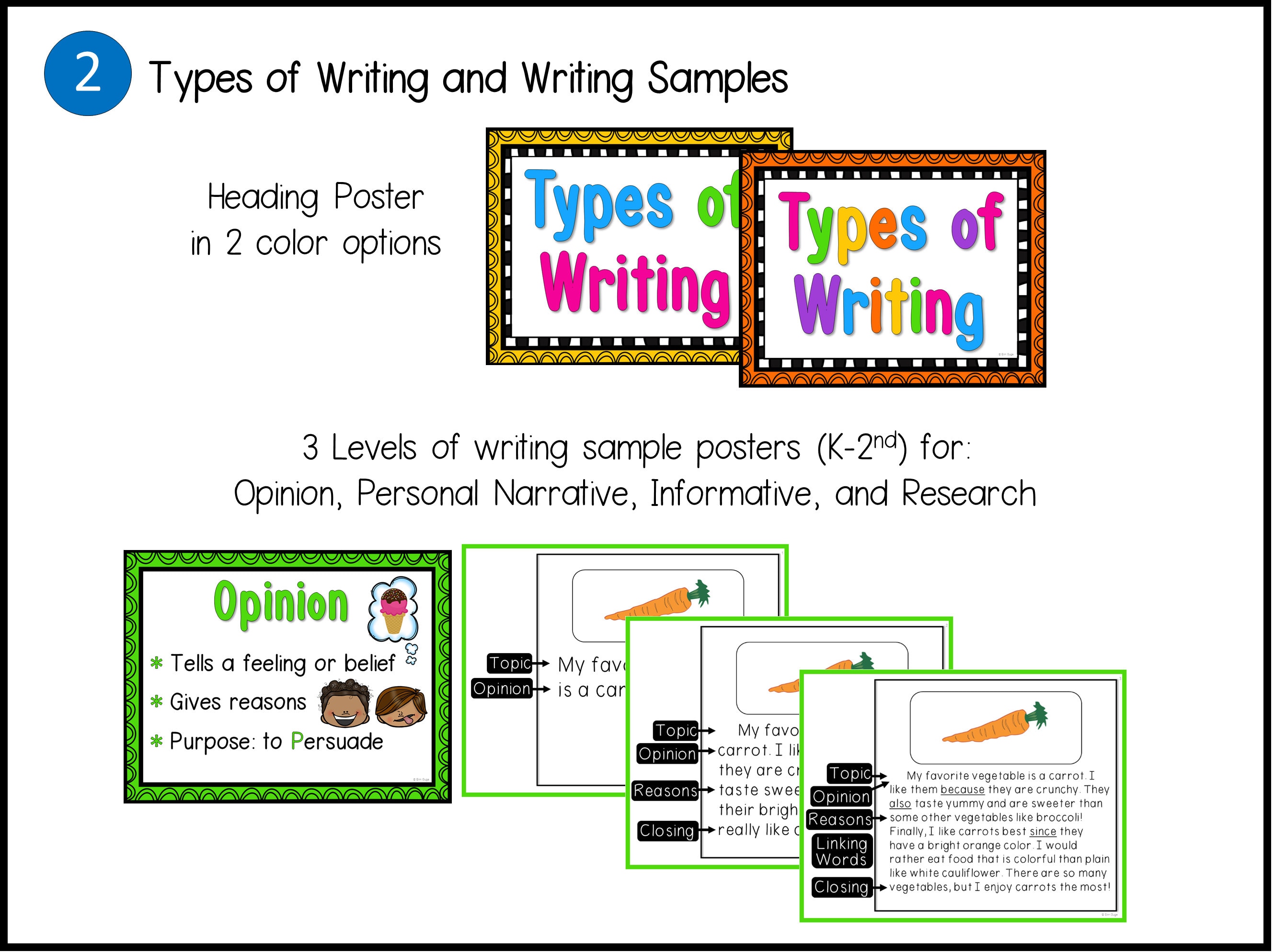 Writing Posters Bundle: Writing Conventions (grammar, Capitalization ...
