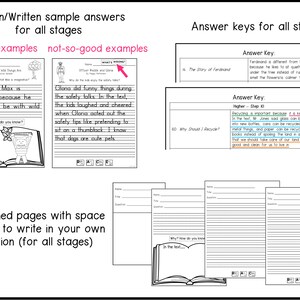 RACE Writing Strategy for Text Dependent Questions K-1st Grade - Etsy