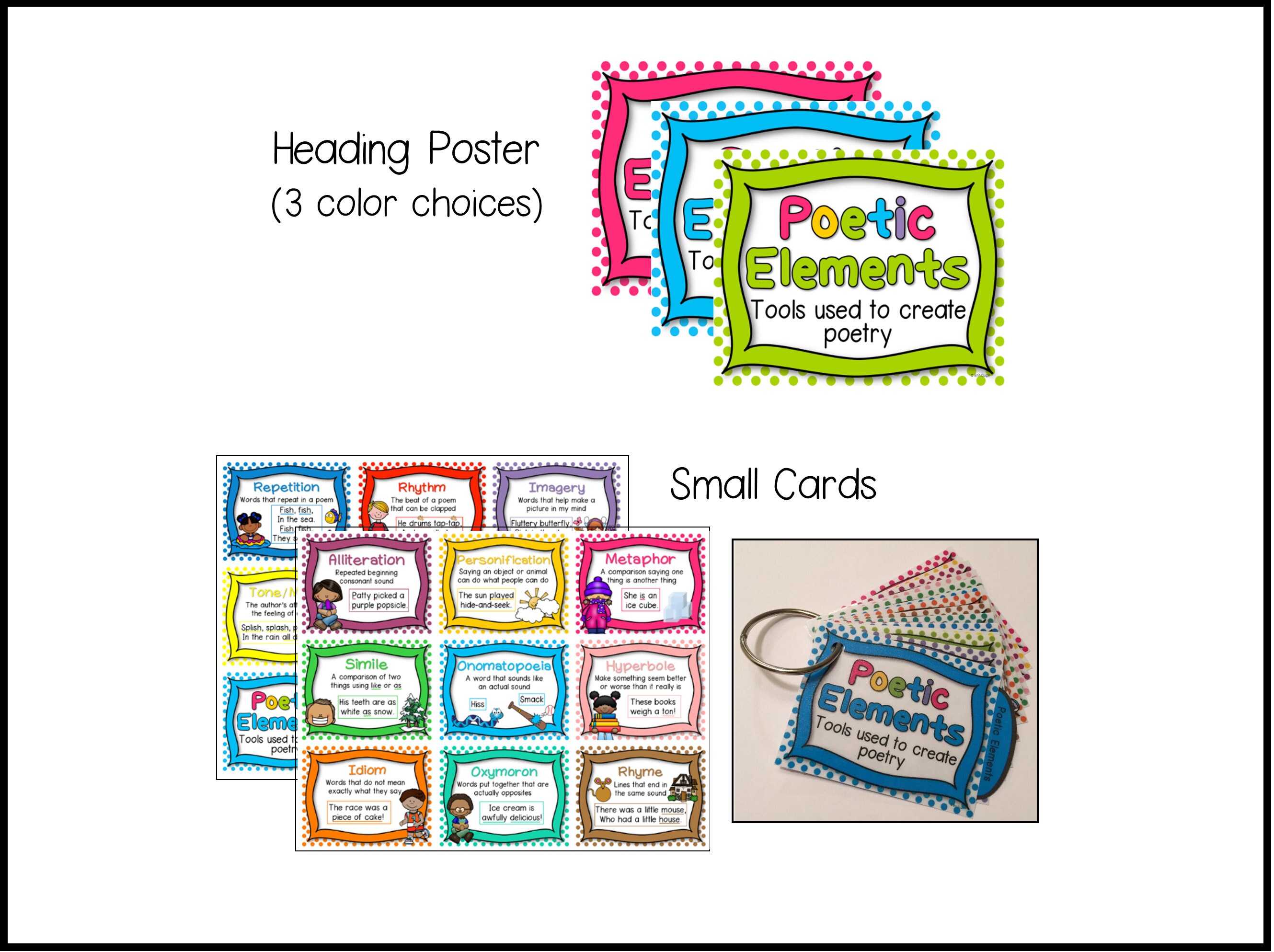 Figurative Language and Poetic Elements Posters and Cards - Etsy