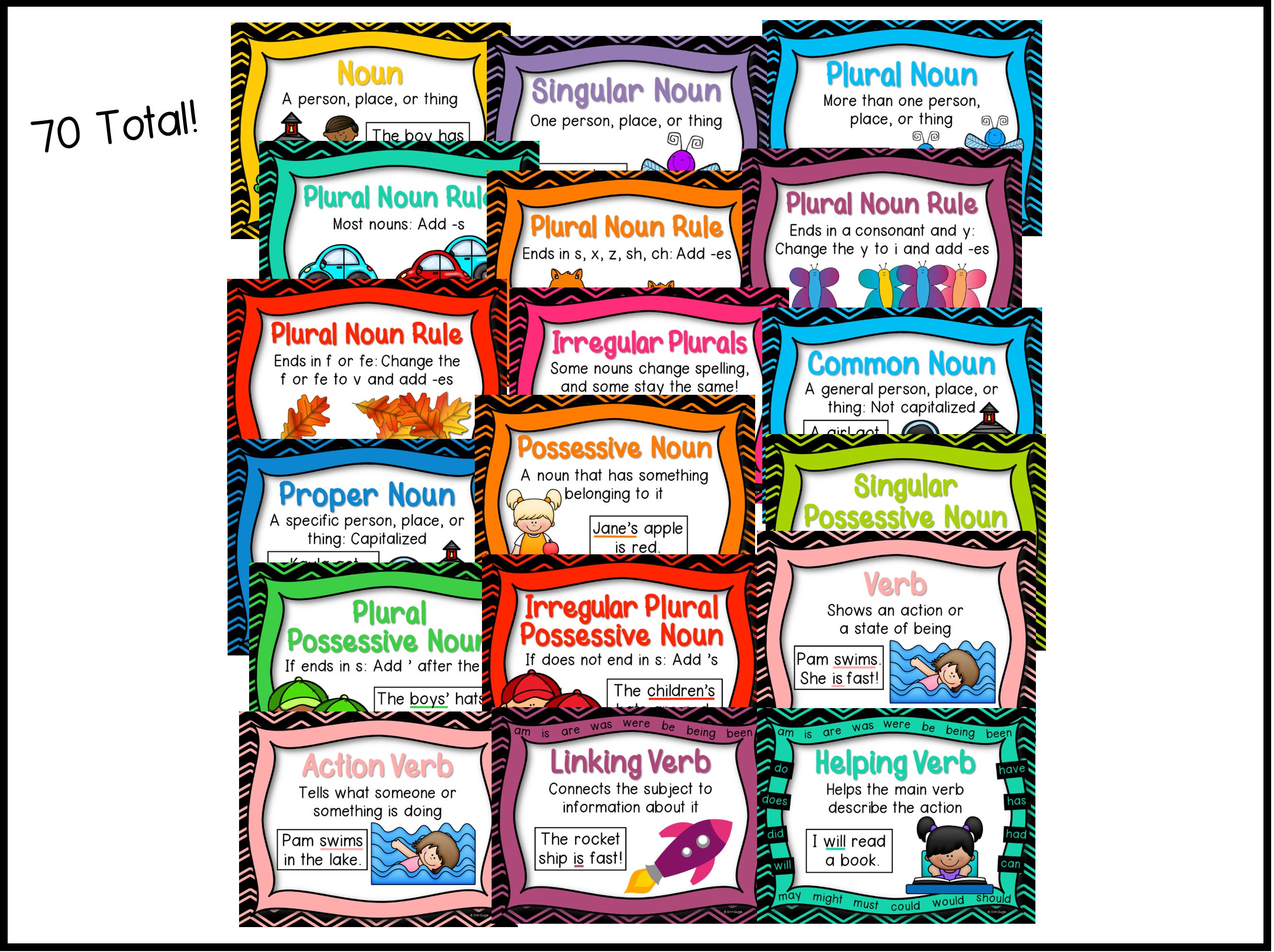 Writing Conventions Posters and Cards: Grammar, Capitalization ...