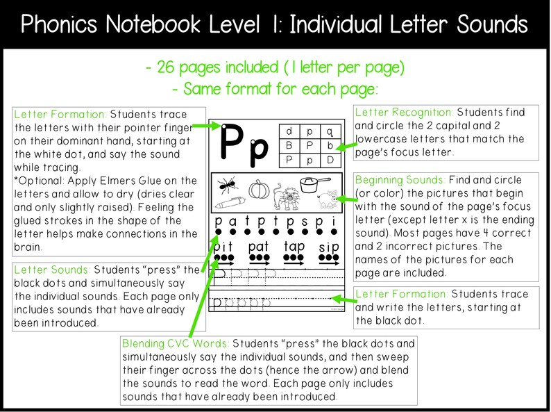 Phonics Notebook: Individual Letter Sounds - Etsy