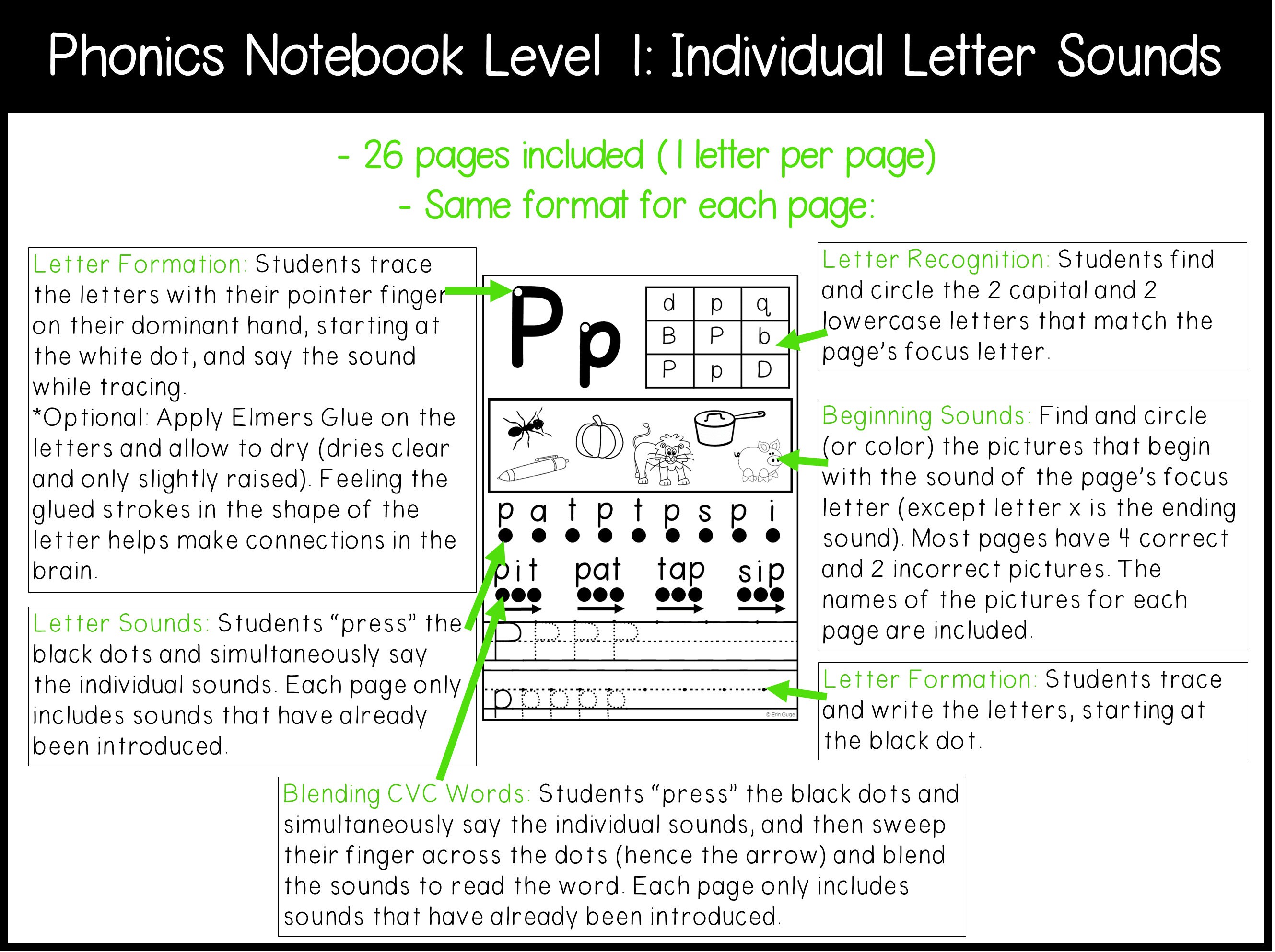 Phonics Notebook: Individual Letter Sounds - Etsy