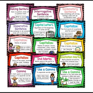 Writing Conventions Posters and Cards: Grammar, Capitalization ...