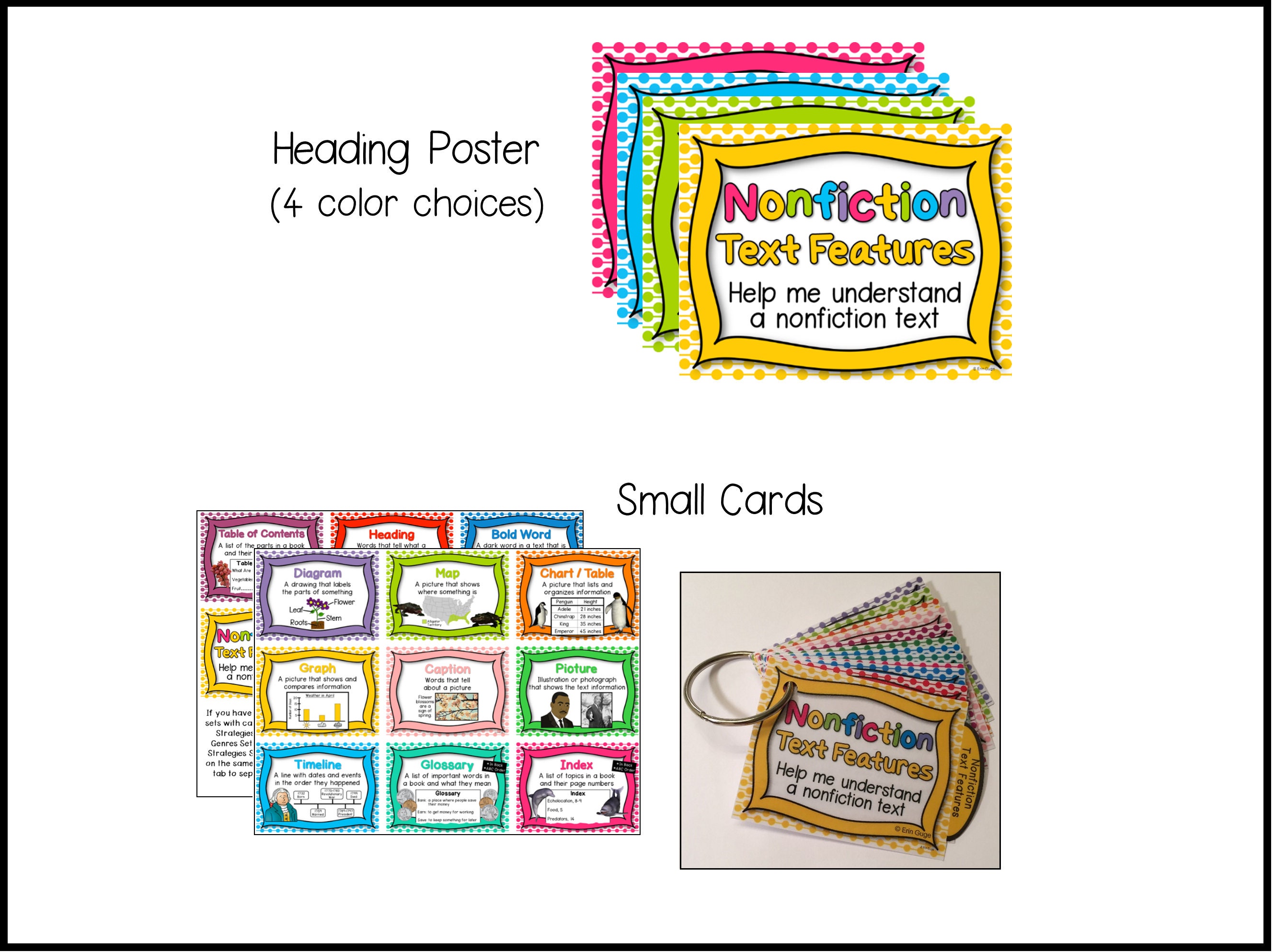 Nonfiction Text Features Posters and Cards - Etsy