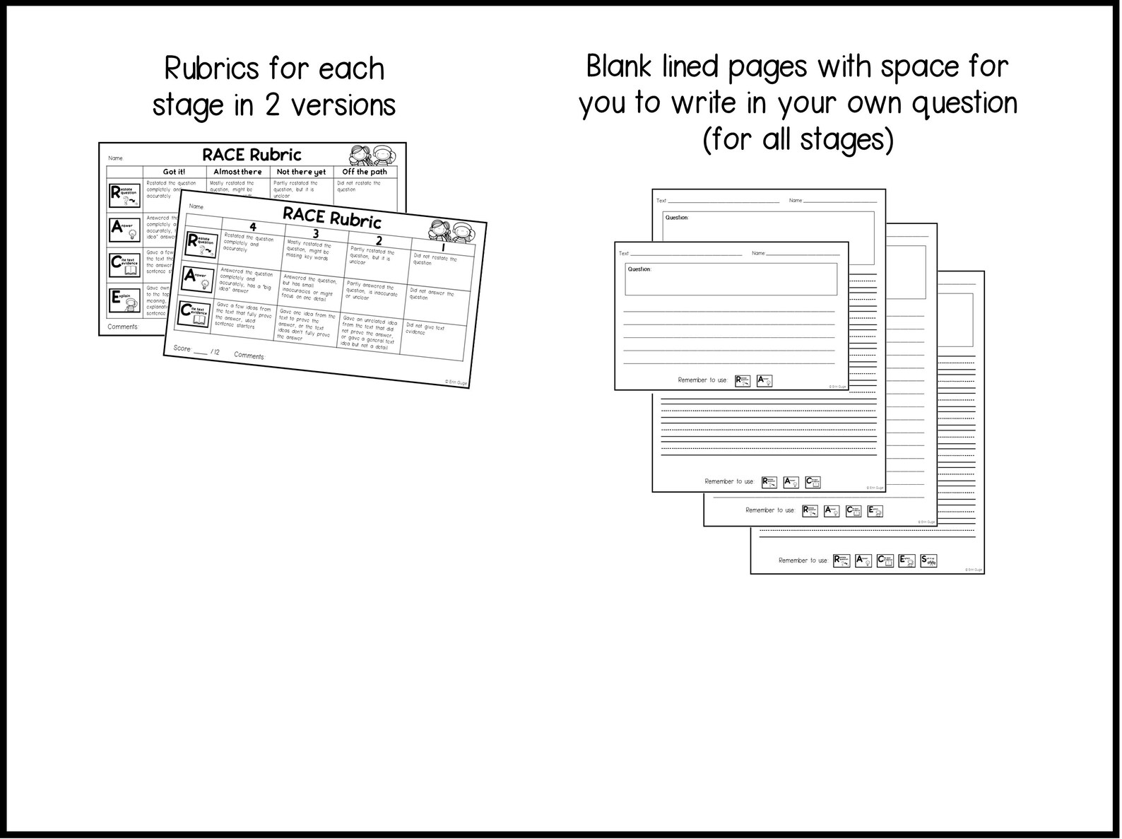 RACE Writing Strategy for Text Dependent Questions 2nd-3rd Grade - Etsy