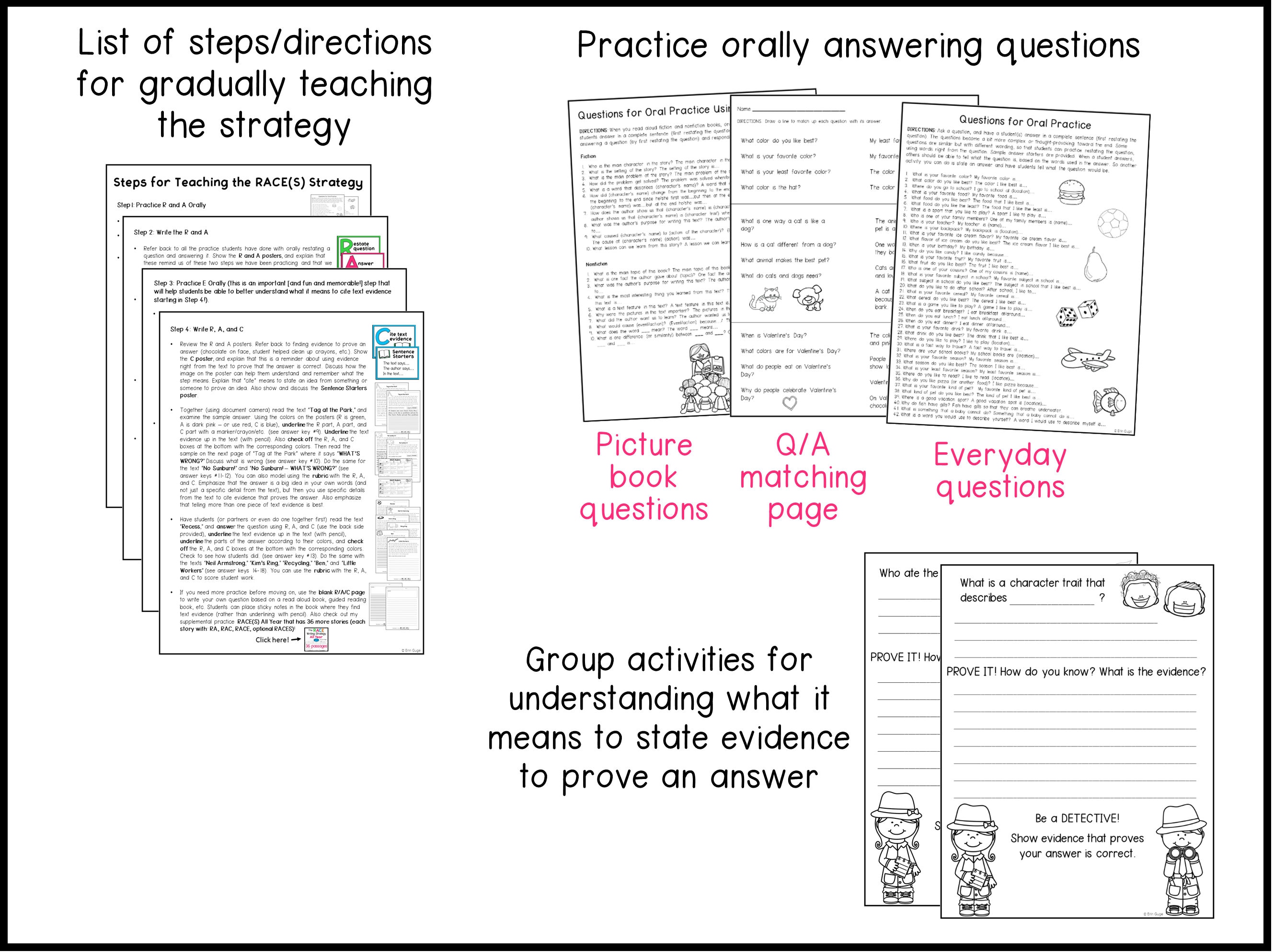 RACE Writing Strategy for Text Dependent Questions 2nd-3rd Grade - Etsy