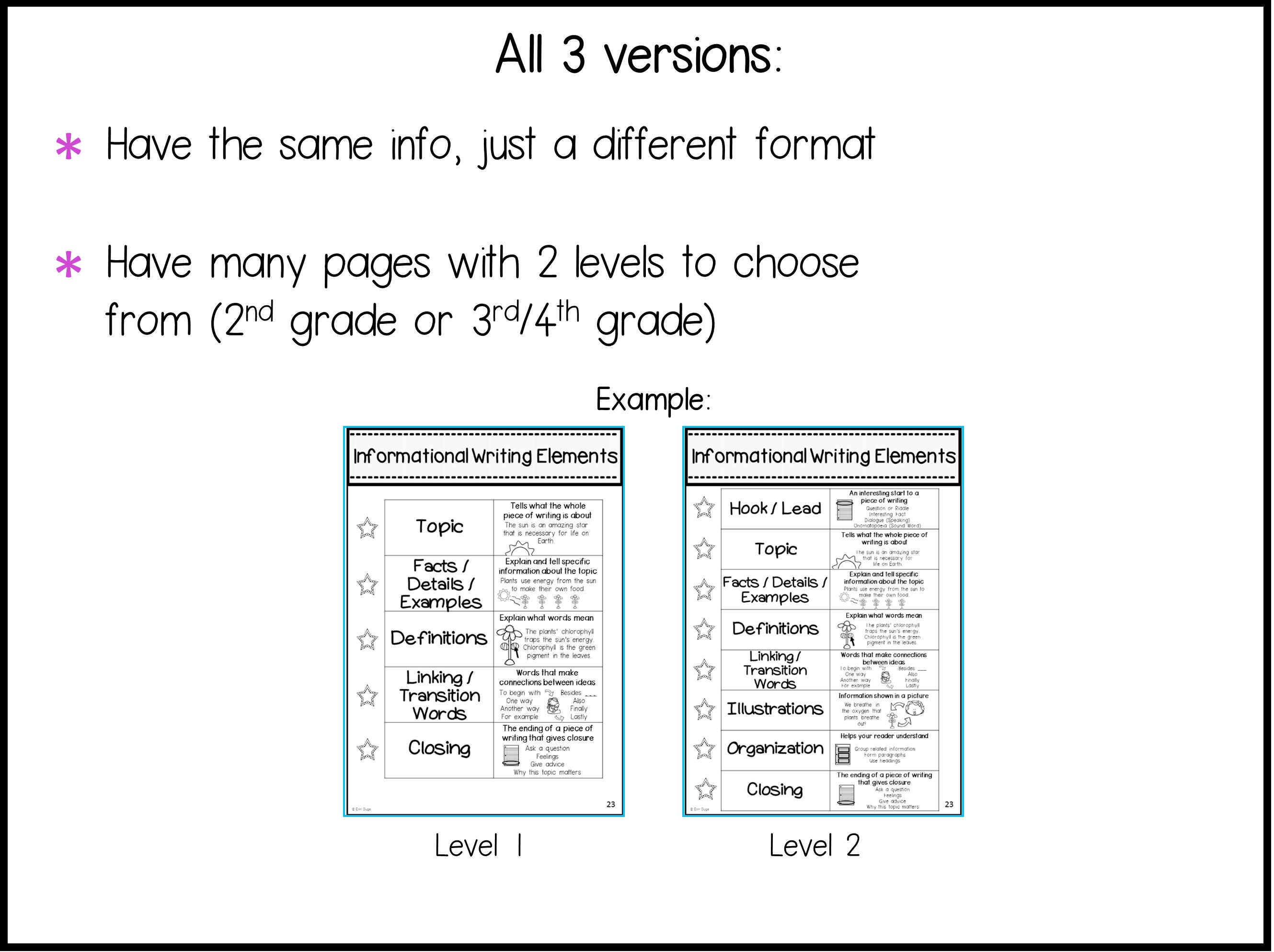 Writing Resource Notebook (differentiated and in 3 Formats!) - Etsy