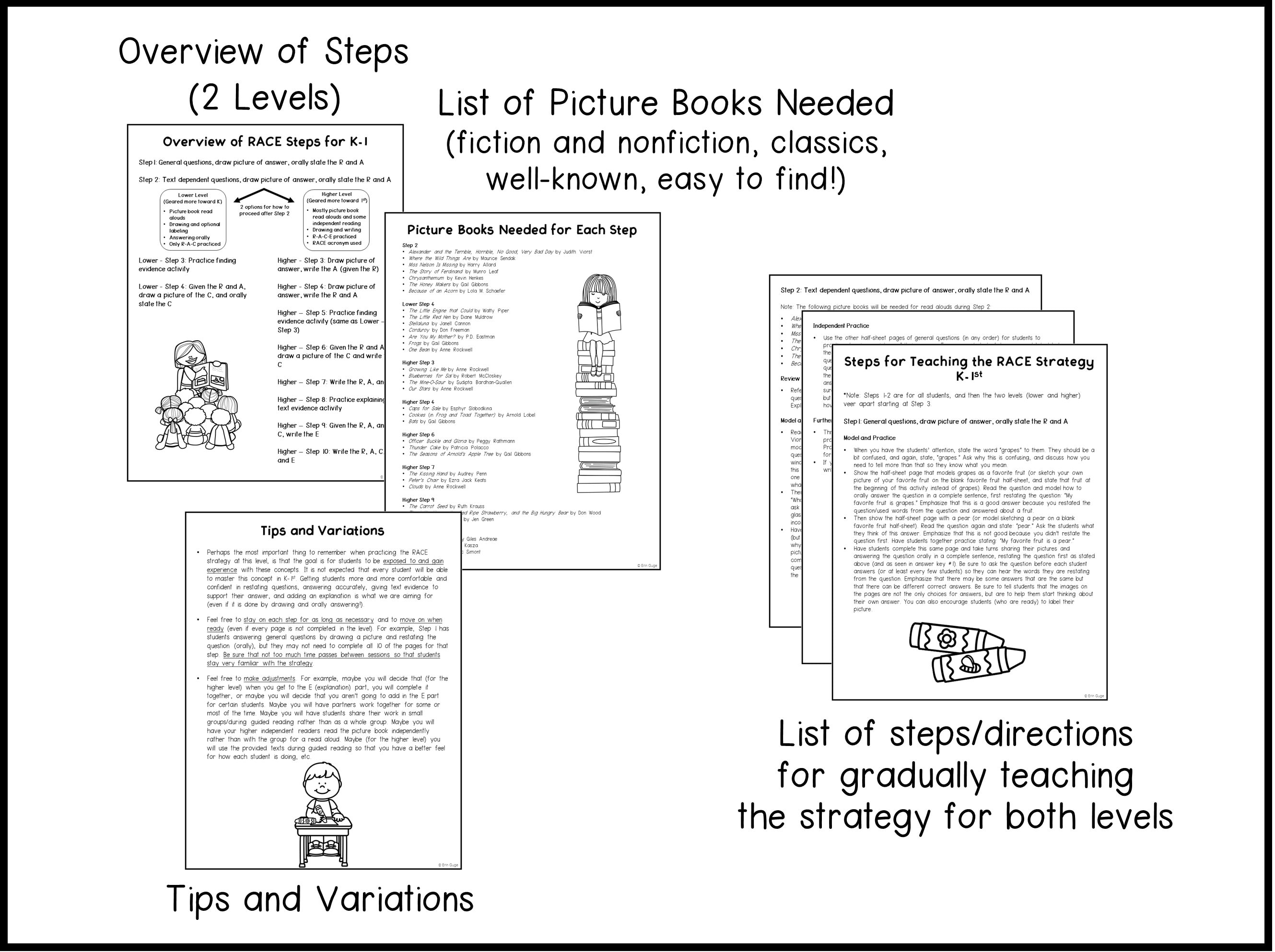 RACE Writing Strategy for Text Dependent Questions K-1st Grade - Etsy