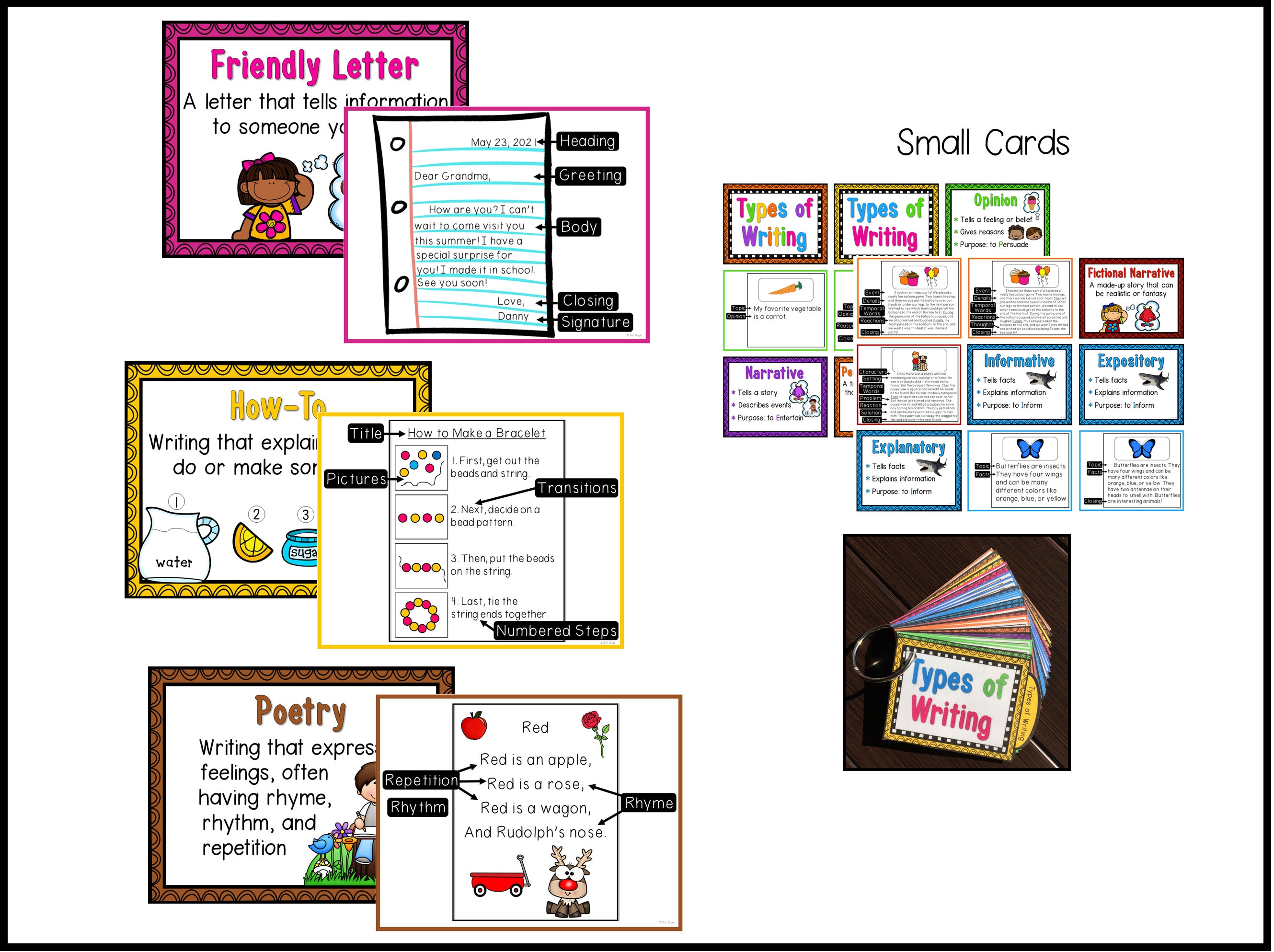 Writing Posters Bundle: Writing Conventions (grammar, Capitalization ...