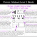 Phonics Notebook Bundle: Letters, Blends, Vowel Teams, Etc. - Etsy