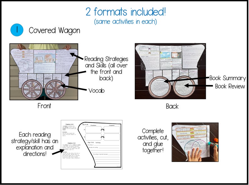 Little House on the Prairie: A Unique Novel Study - Etsy