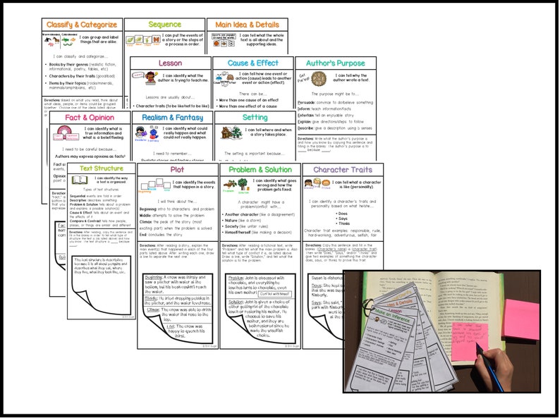 Reading Comprehension Strategies and Skills Interactive Cards ...