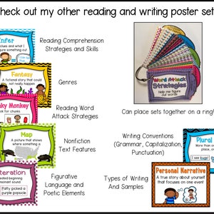 Writing Conventions Posters and Cards: Grammar, Capitalization ...
