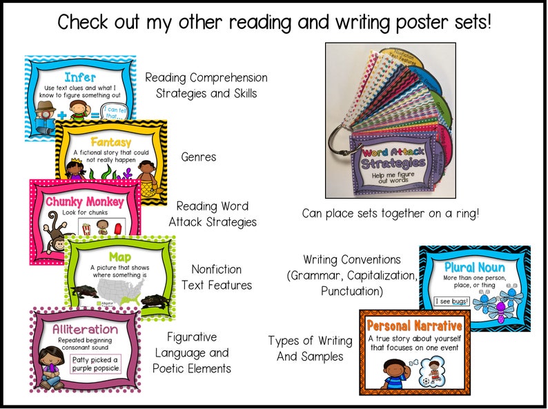 Writing Conventions Posters and Cards: Grammar, Capitalization ...