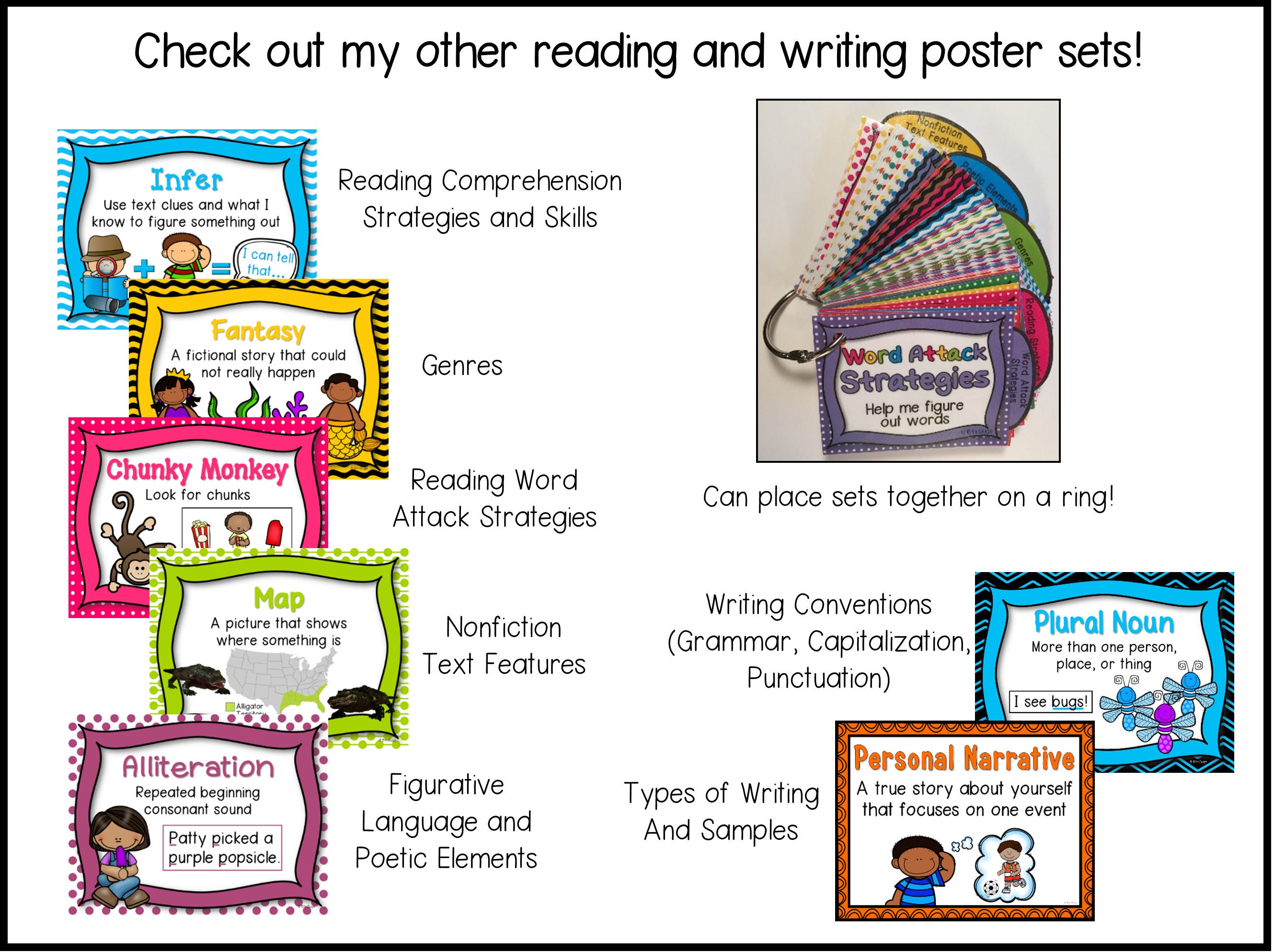 Writing Conventions Posters and Cards: Grammar, Capitalization ...
