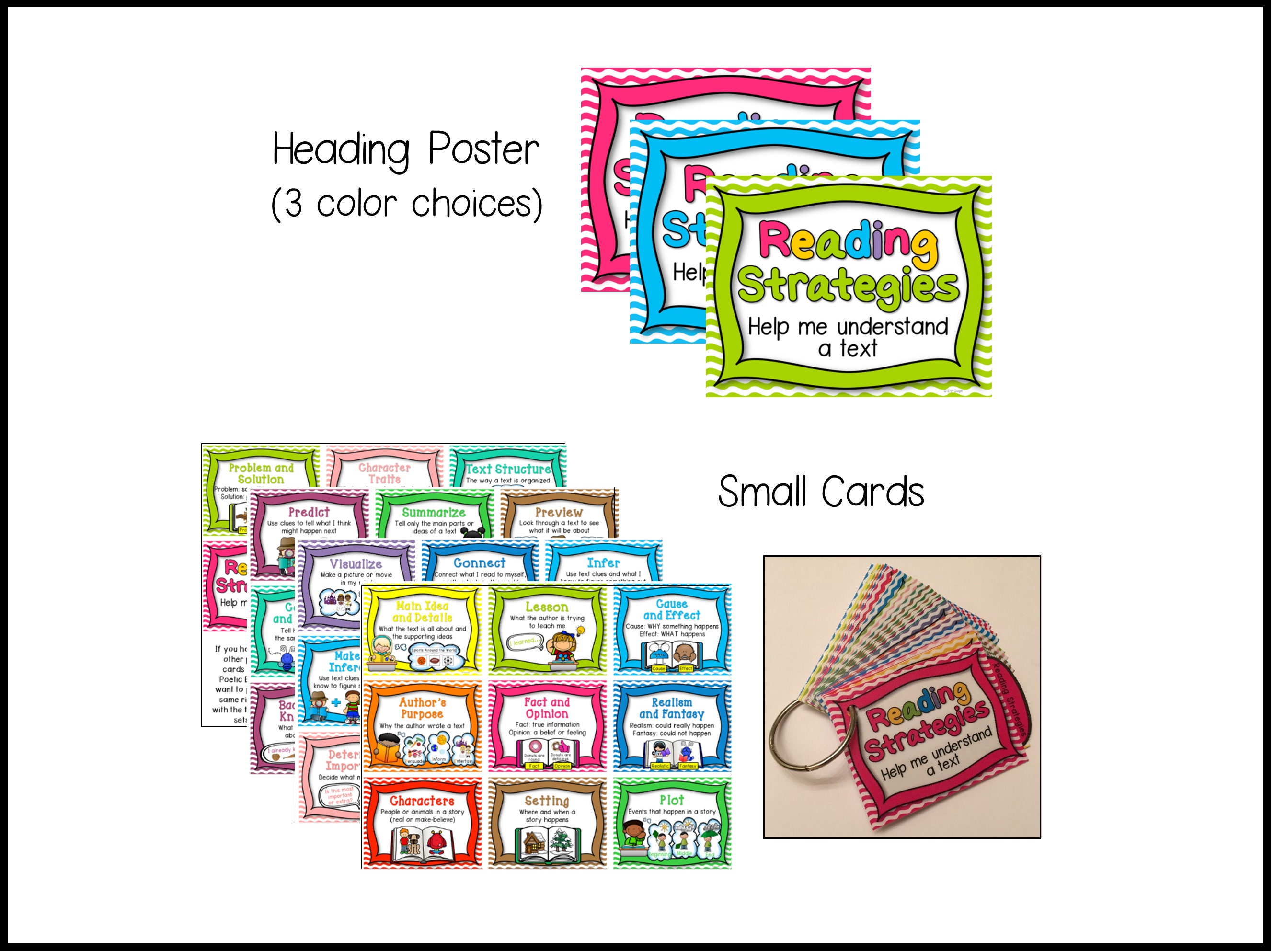 Reading Comprehension Strategies and Skills Posters and Cards - Etsy