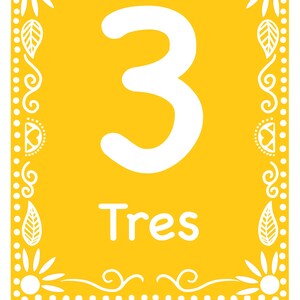 Spanish Number Line, Papel Picado Banner/poster Classroom Decor ...