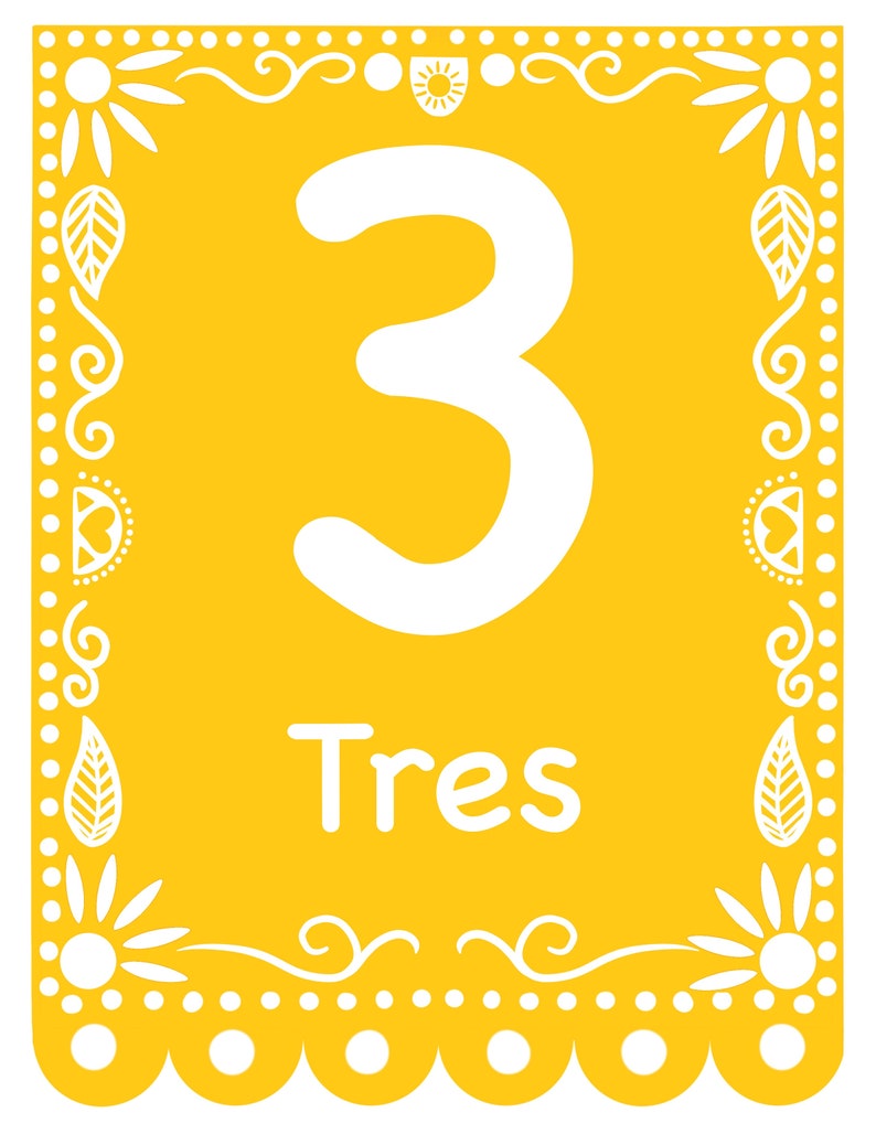 Spanish Number Line, Papel Picado Banner/poster Classroom Decor ...
