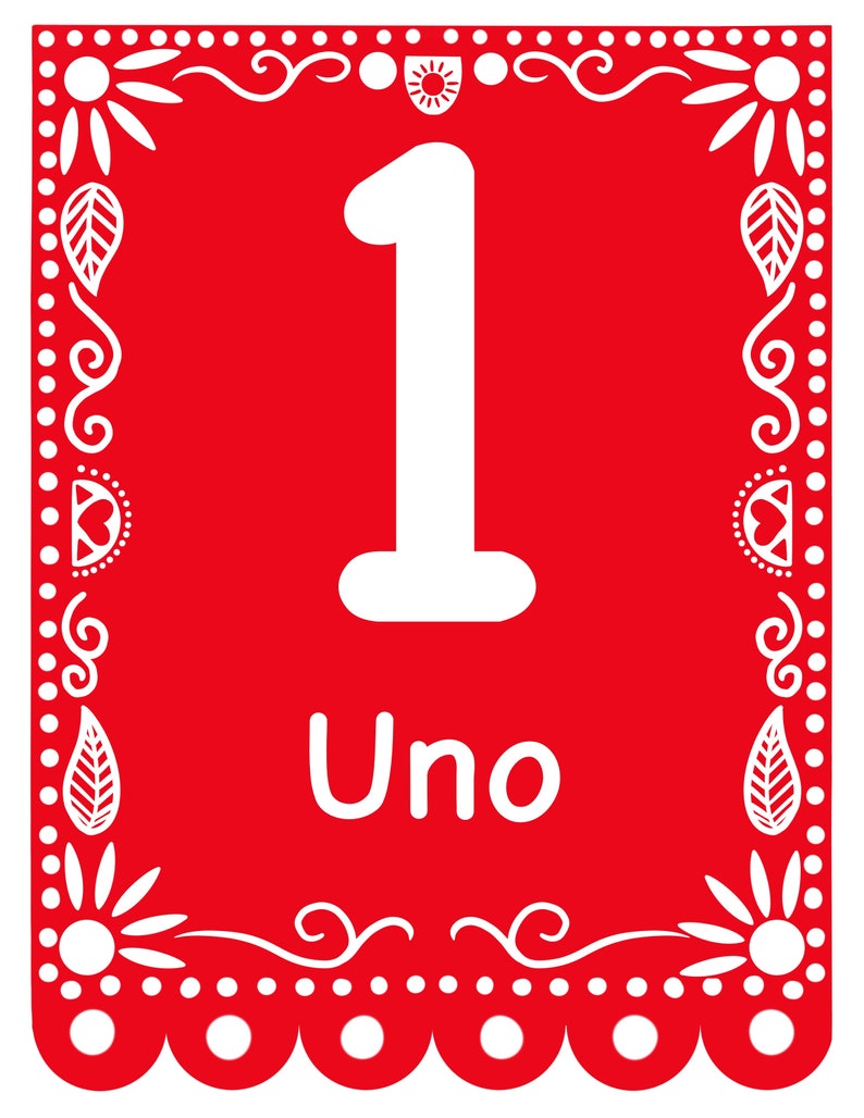 Spanish Number Line Papel Picado Banner/poster Classroom - Etsy