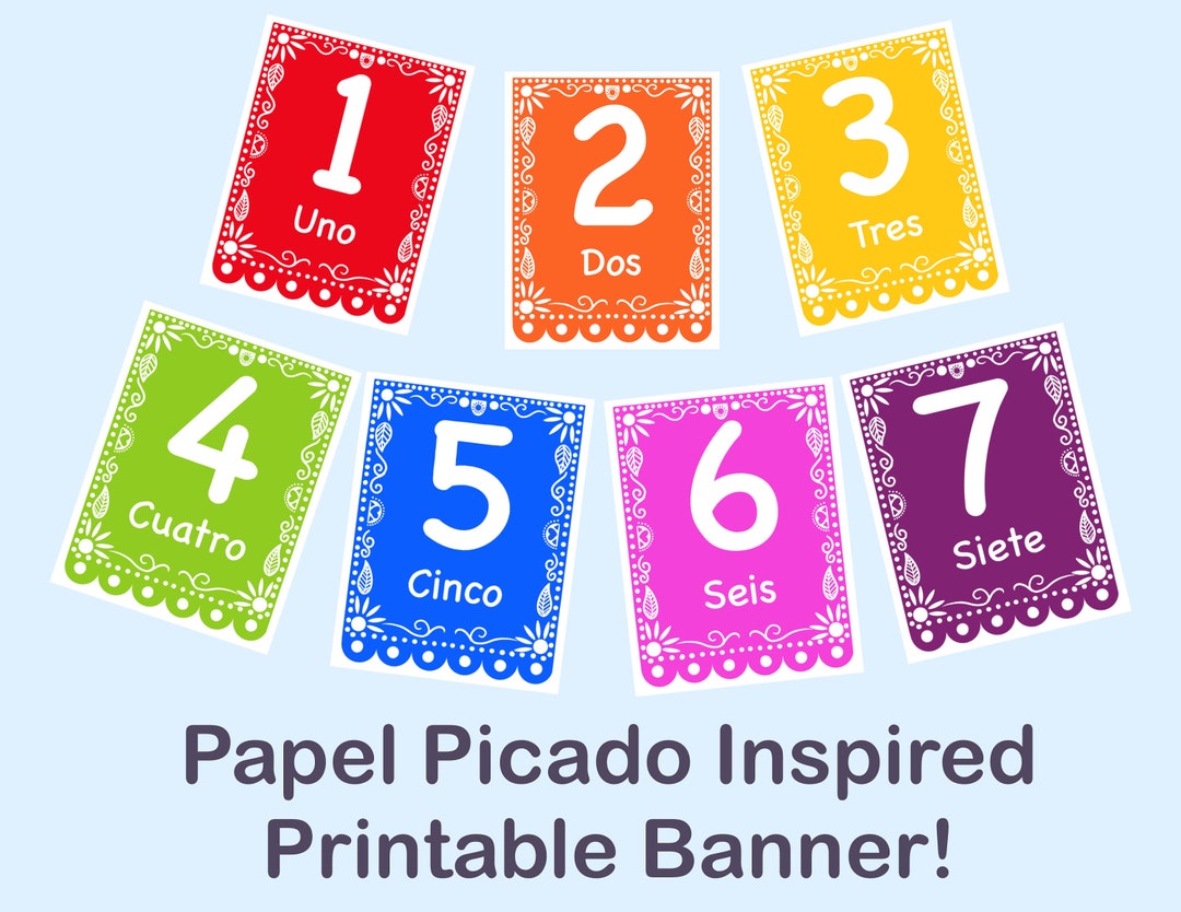 Spanish Number Line, Papel Picado Banner/poster Classroom Decor ...