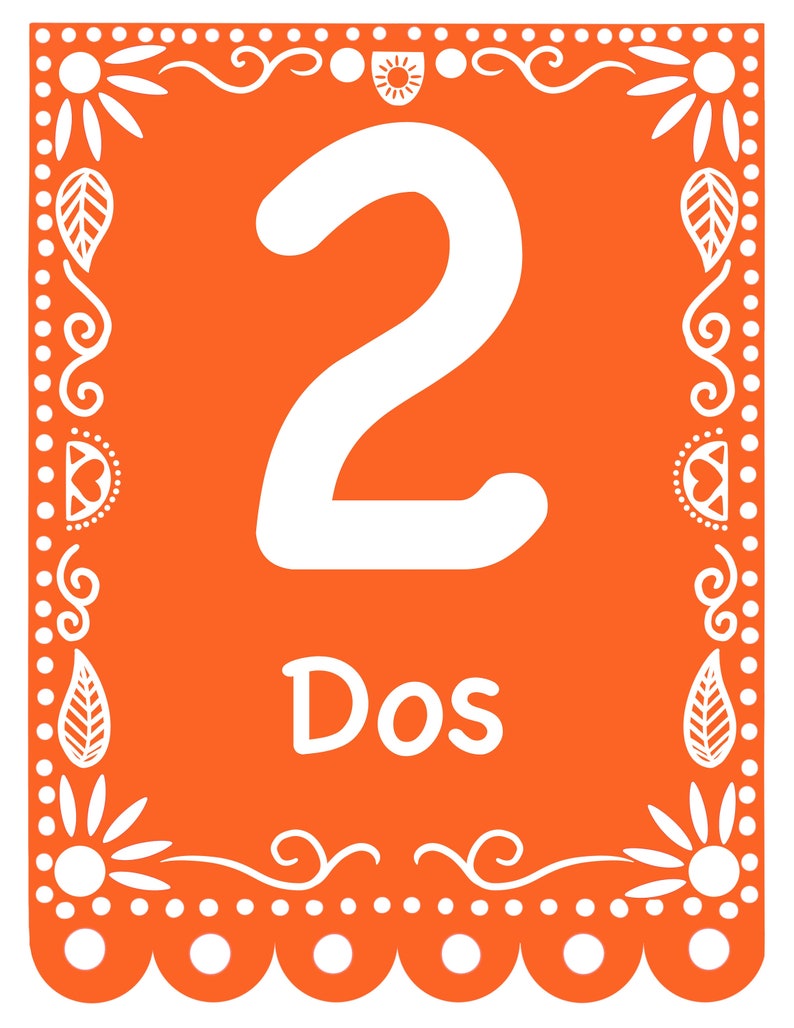 Spanish Number Line Papel Picado Banner/poster Classroom - Etsy