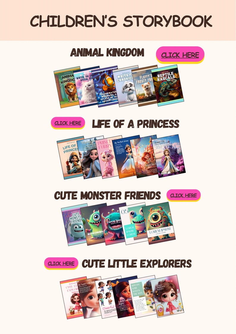 Children's Storybook Bundle: 100+ Pages, Canva Editable (digital ...