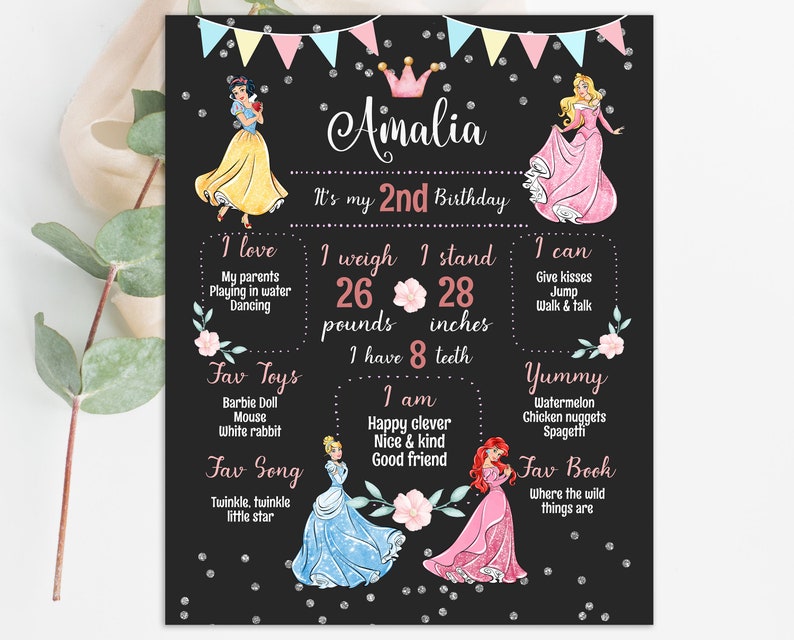 Princess Second Birthday Milestone Poster Template Editable Board Girl ...