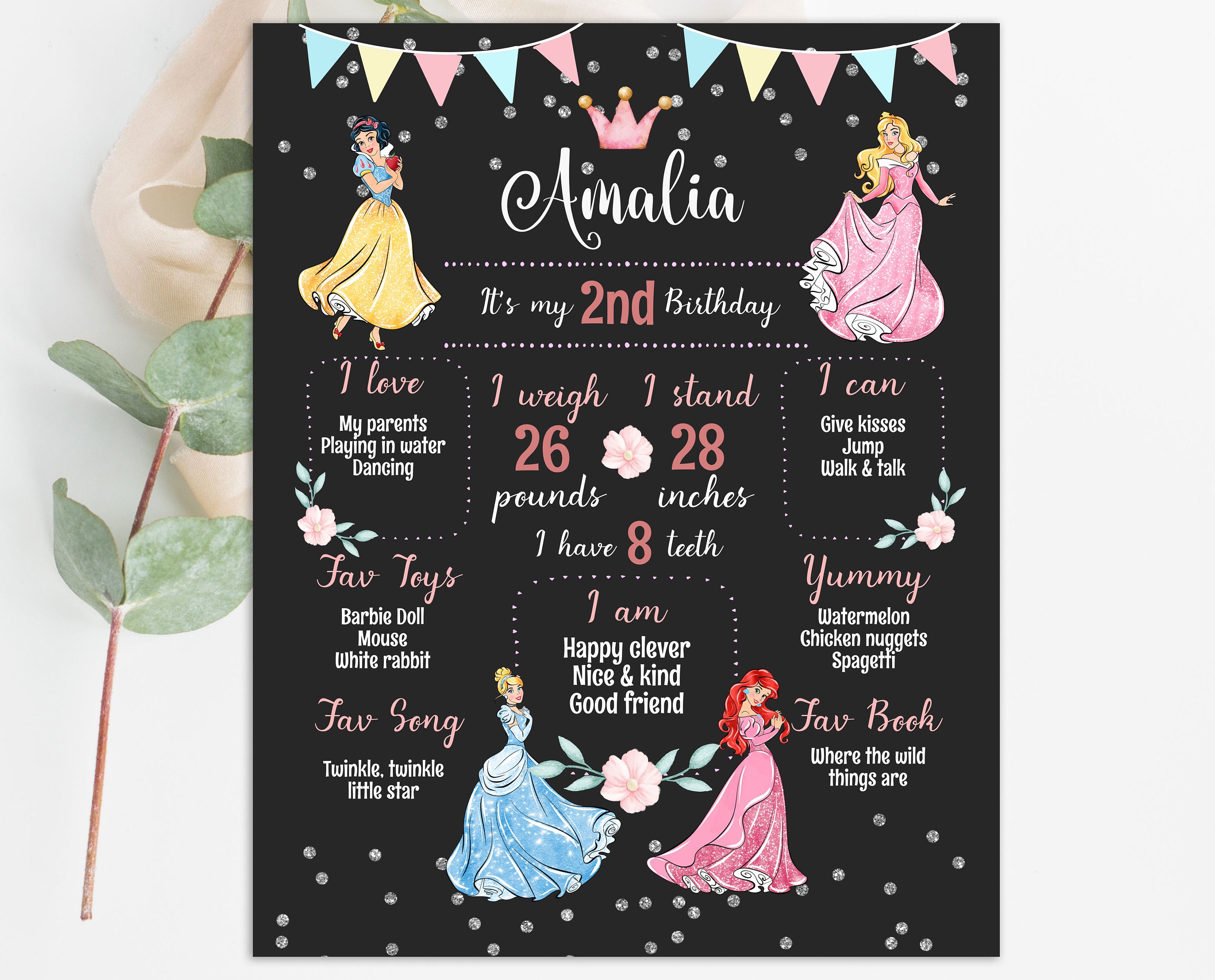 Princess Second Birthday Milestone Poster Template Editable Board Girl ...