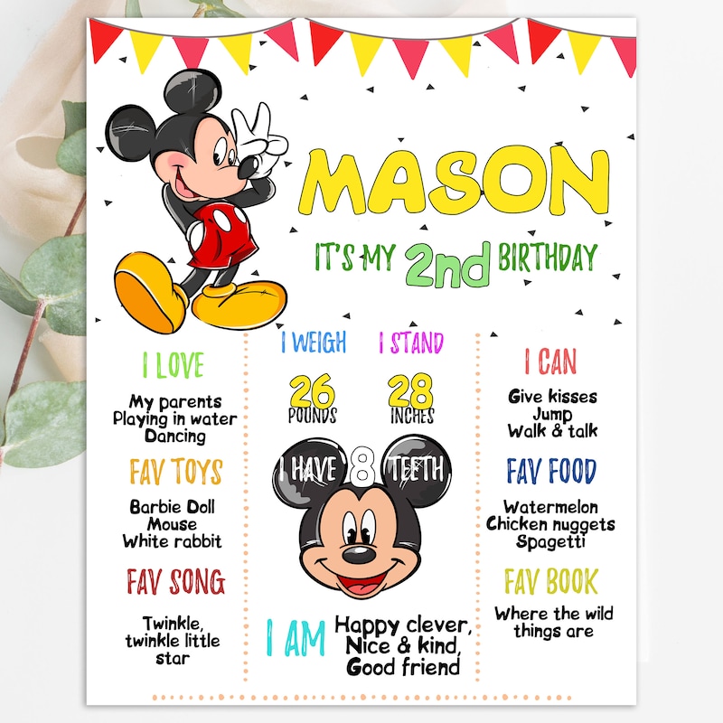 Chalkboard Timeline - Etsy