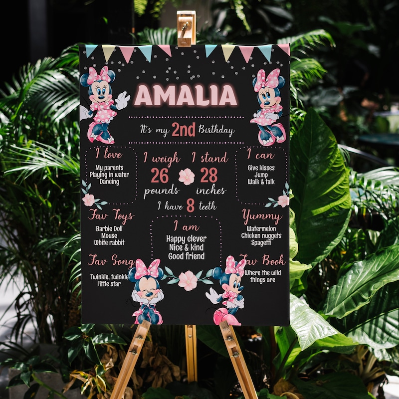 Minnie Mouse Party Signs - Etsy