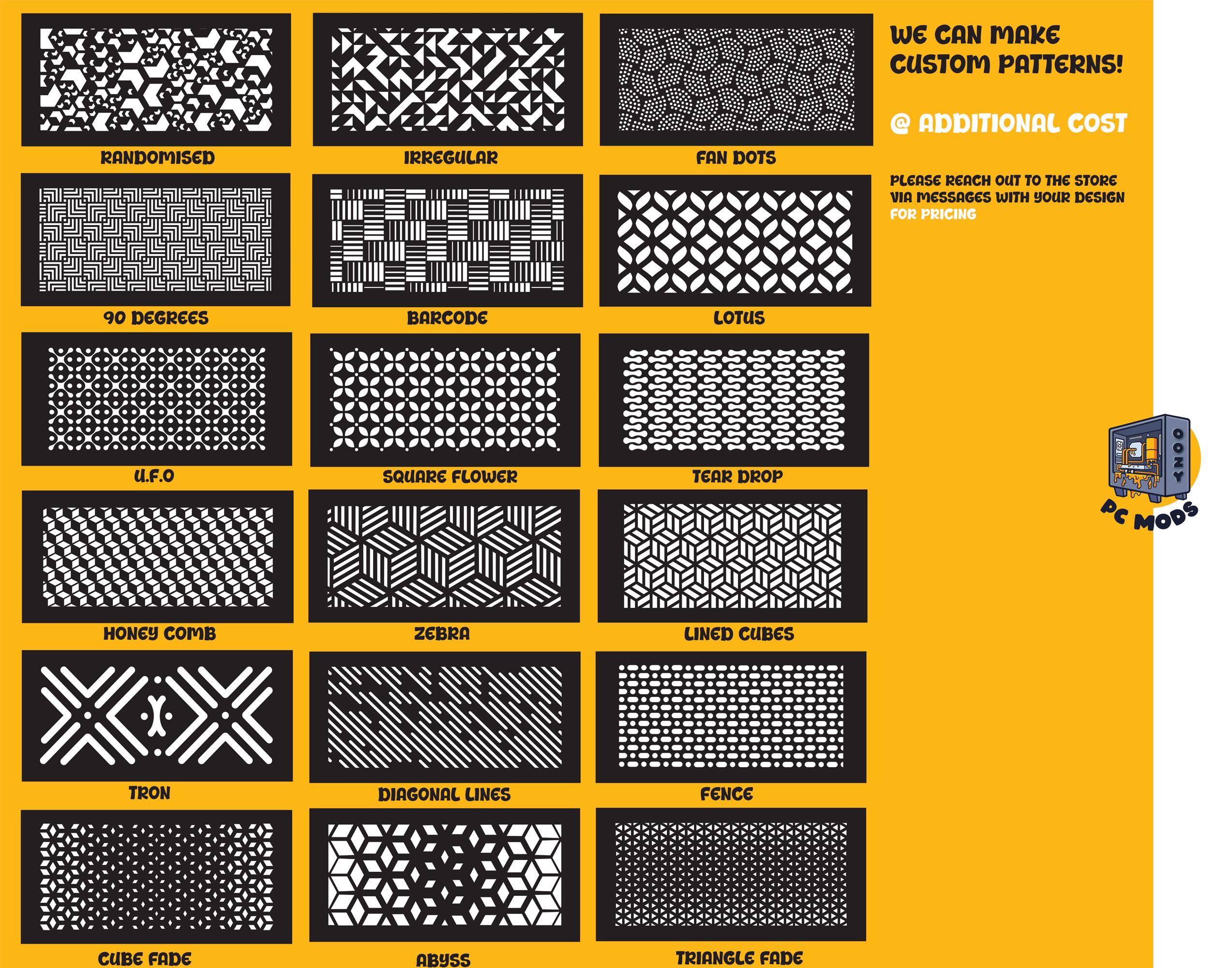 NZXT H5 Flow Front & Top Vented Custom Panels - Etsy