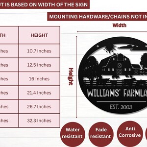 Metal Farm Sign to Personalize With Your Text Weatherproof Piece for ...