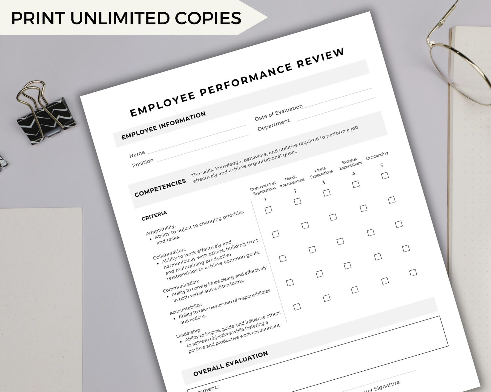 Editable Employee Evaluation Form, Annual Performance Review HR ...