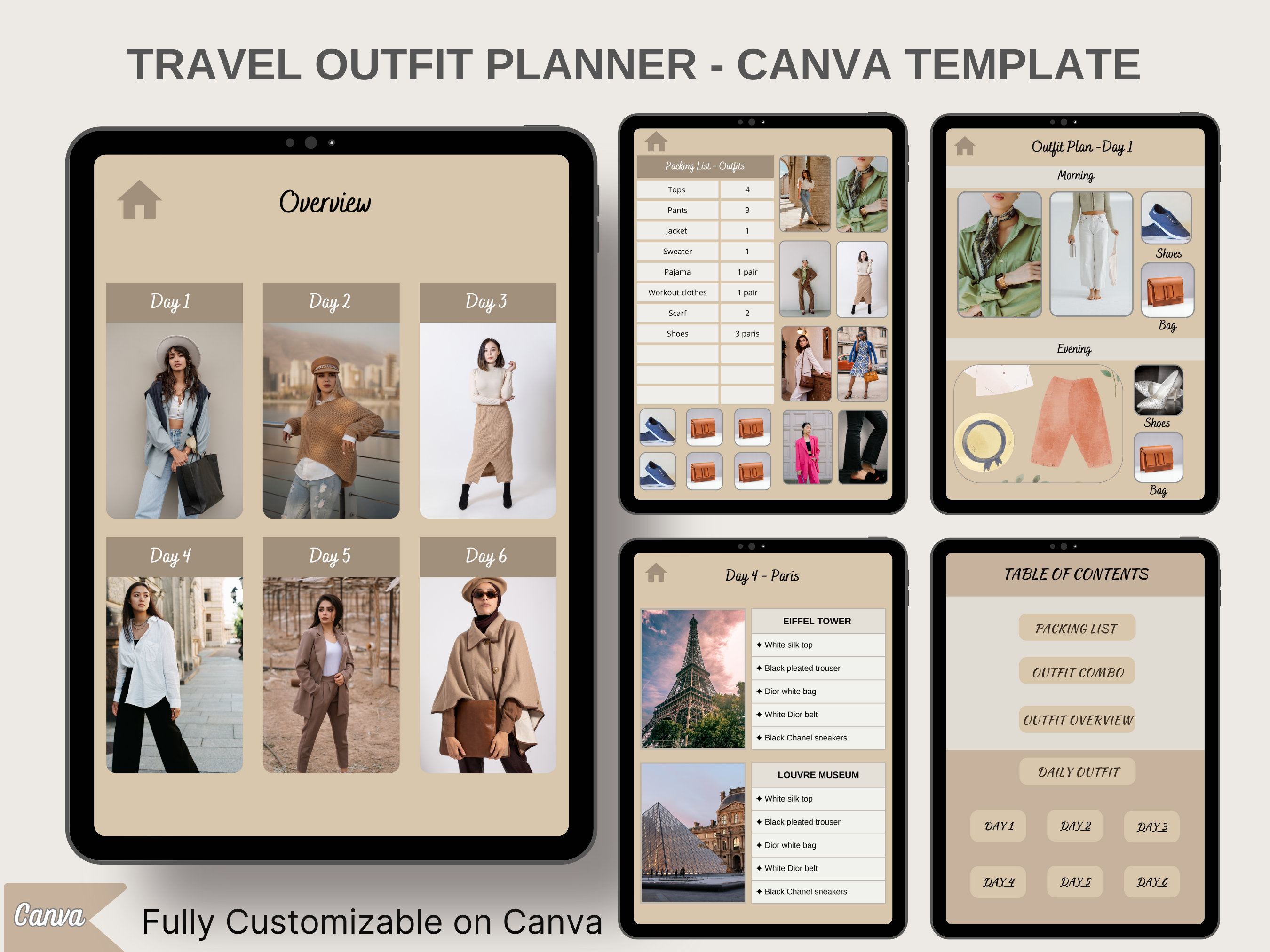 Digital Outfit Planner Wardrobe Organizer, Editable Canva Template ...